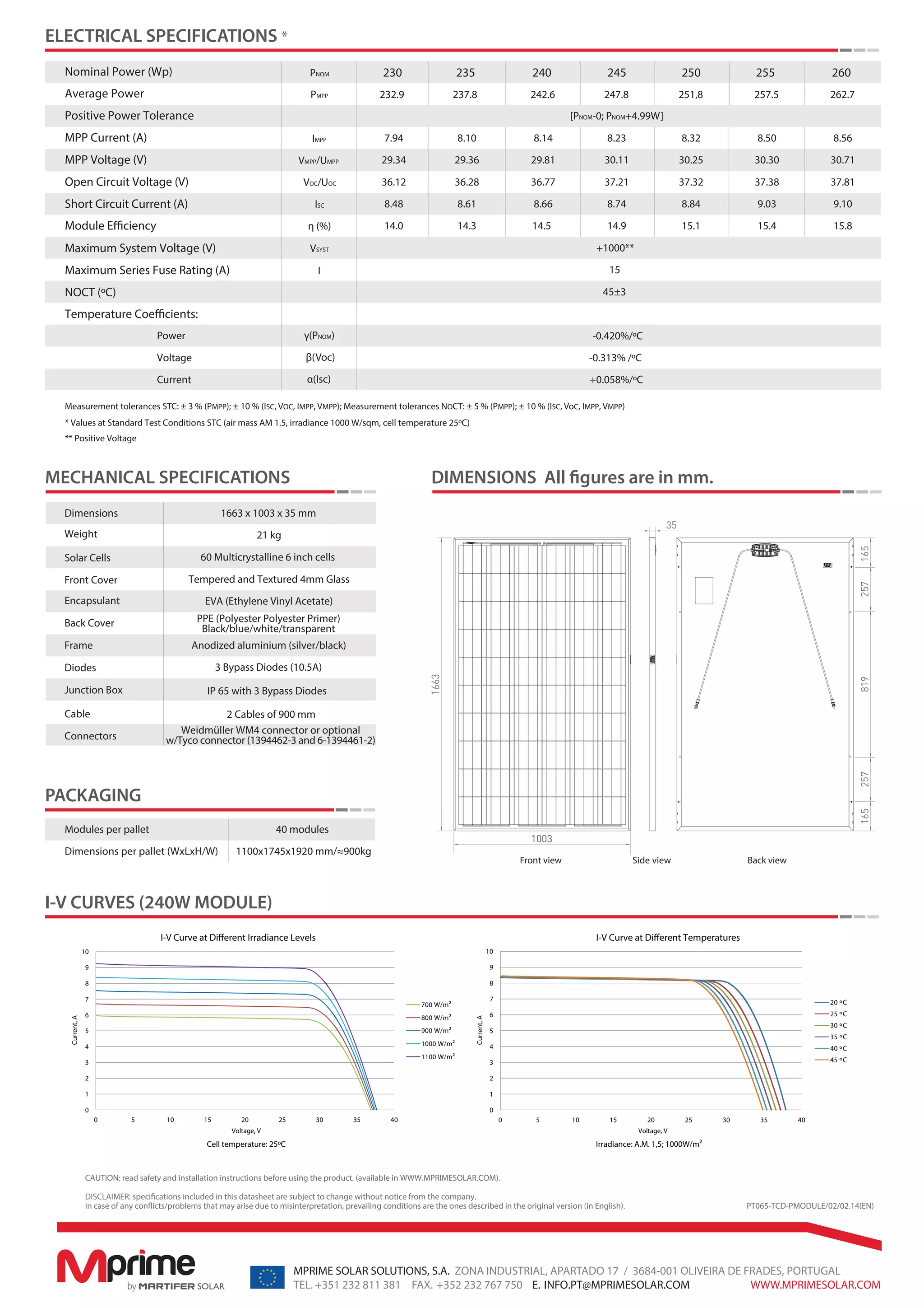 M series 3 r plus en_v2 | PDF