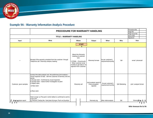 MSES Manual - Mahindra & Mahindra customer specific requirements | PDF