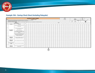 MSES Manual - Mahindra & Mahindra customer specific requirements | PDF