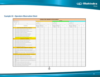 MSES Manual - Mahindra & Mahindra customer specific requirements | PDF