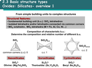 MSE_Structure of solids.pdf