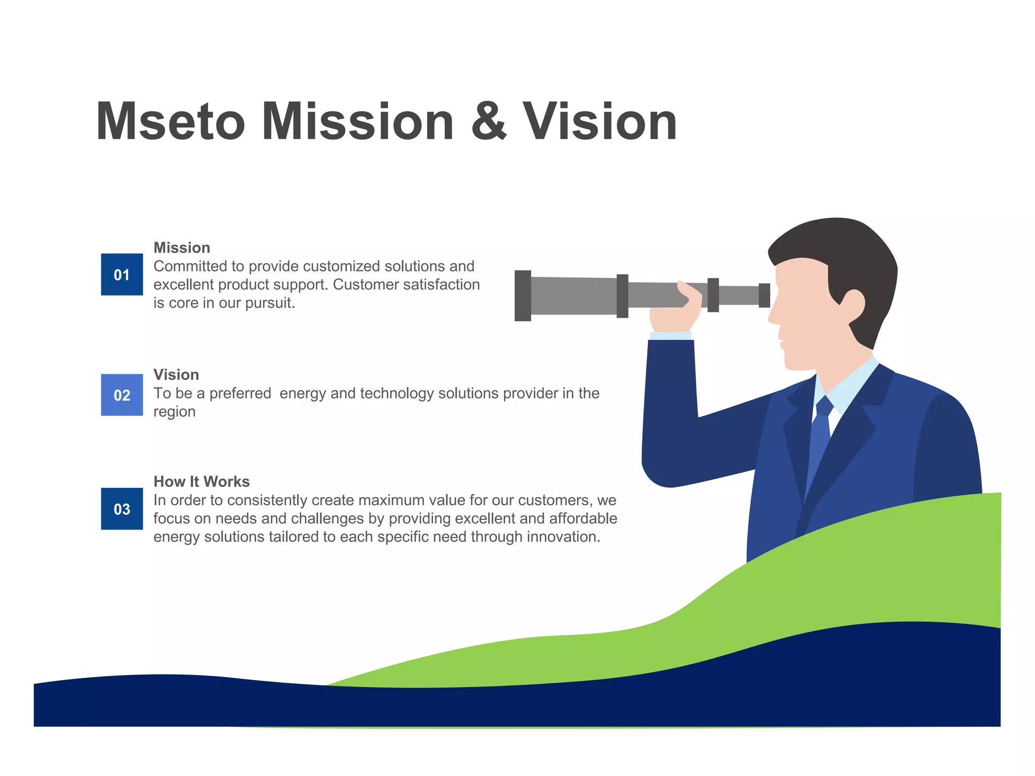 Mseto engineering https://www.entireweb.com/?a=RNN | PPT