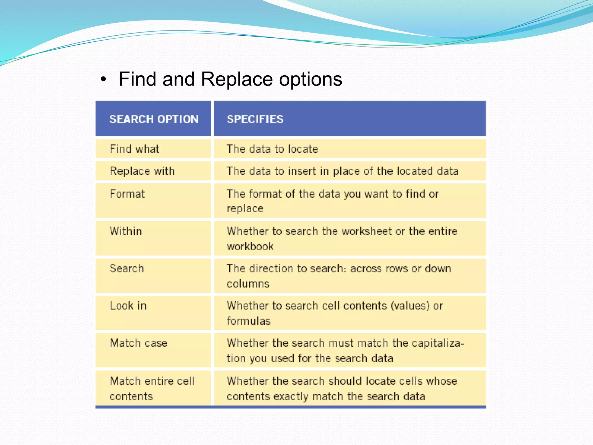 Ms excel ppt presentation | PPTX