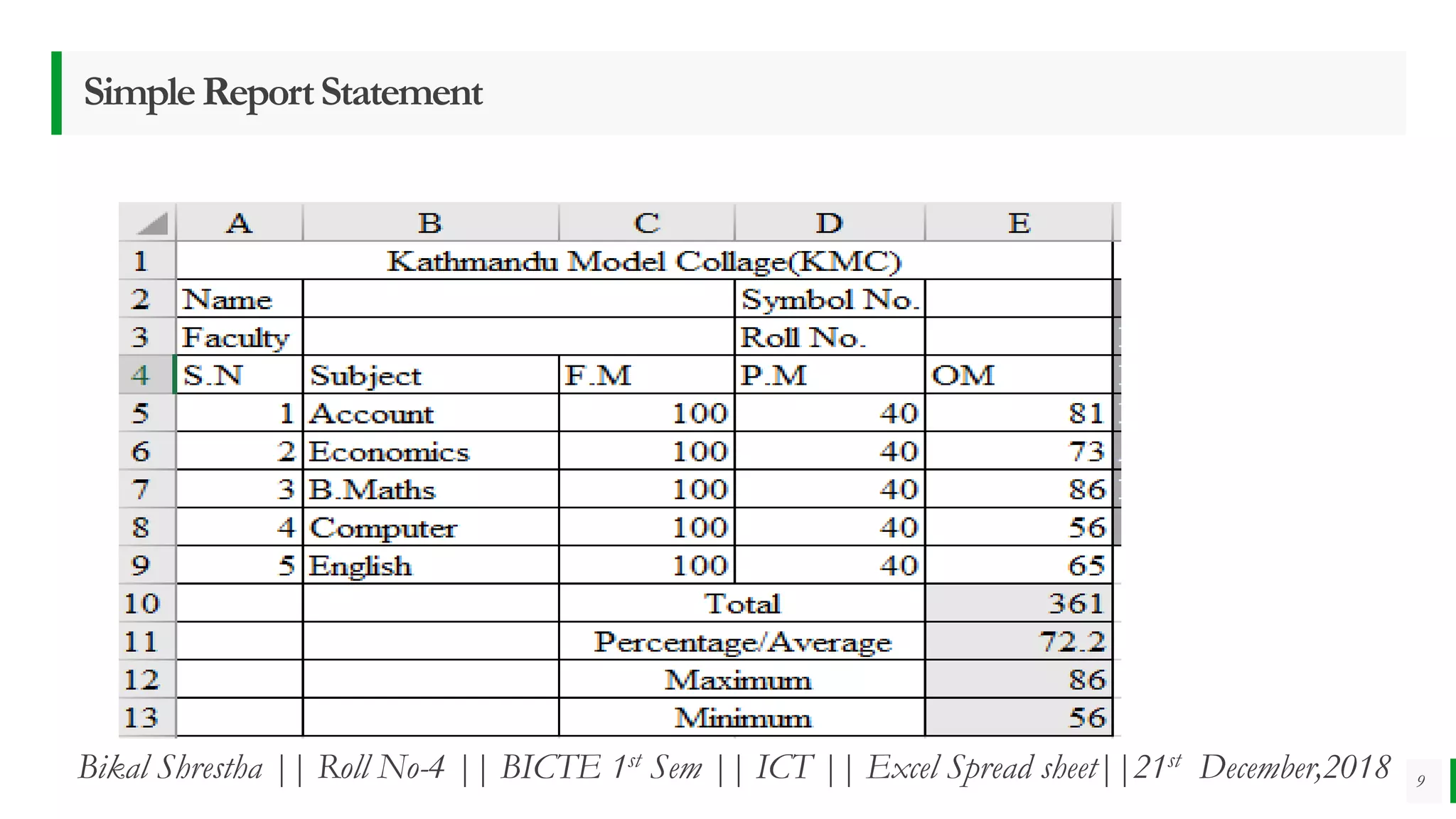 Ms Excel Basic To Advance Tutorial Ppt 