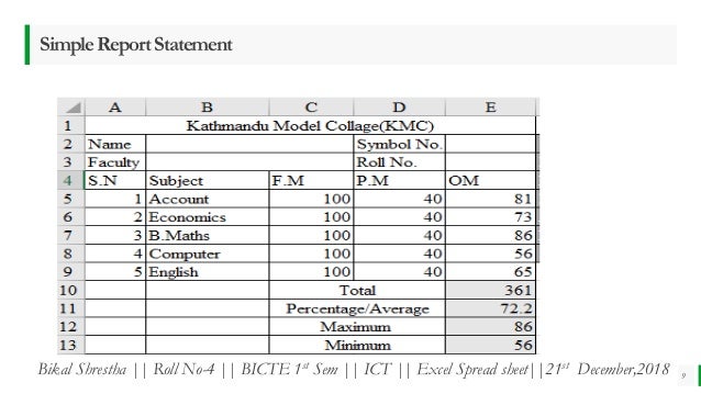 Ms Excel Basic to Advance Tutorial