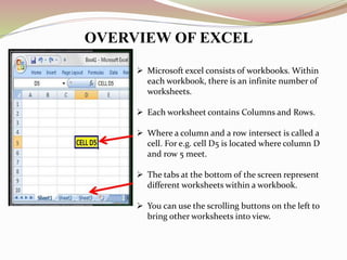 Basic Ms excel | PPTX | Desktop Publishing | Computer Software and ...