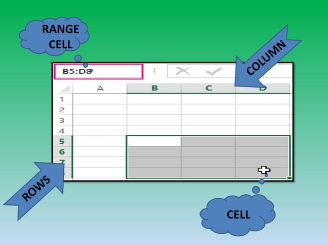 Ms excel | PPTX | Programming Languages | Computing