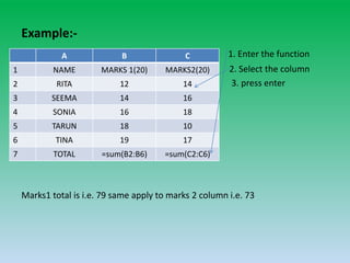 Ms excel | PPTX | Programming Languages | Computing