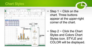Ms excel AND EXCEL CHARTS | PPT