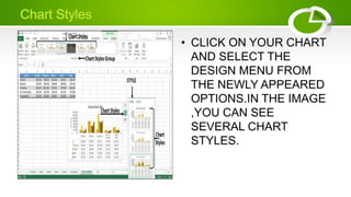 Ms excel AND EXCEL CHARTS | PPT