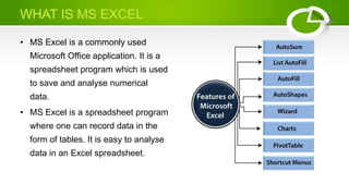Ms excel AND EXCEL CHARTS | PPT