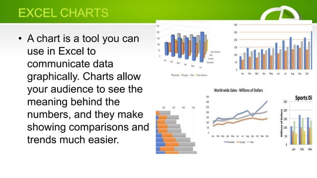 Ms excel AND EXCEL CHARTS | PPT