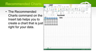 Ms excel AND EXCEL CHARTS | PPT