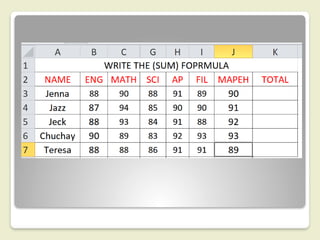 msexcel-211205072025 spreadsheet with formula.pptx