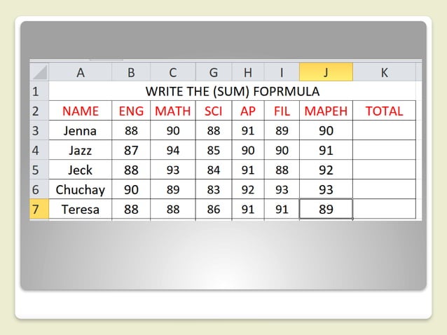 msexcel-211205072025 spreadsheet with formula.pptx
