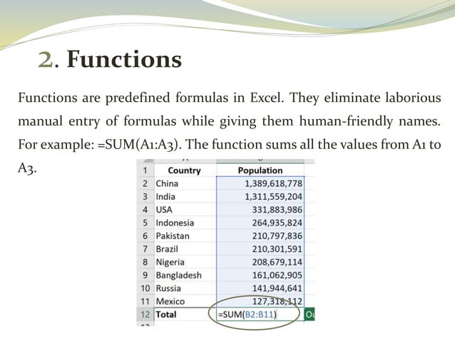 Ms excel ppt | PPTX | Computer Software and Applications | Computing