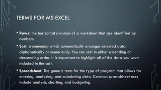 Ms excel.pdf