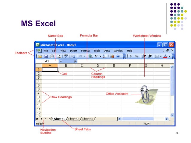 MS EXCEL.ppt | Computing | Technology & Computing