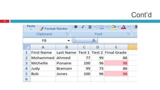 Introduction to micro soft Training ms Excel.ppt