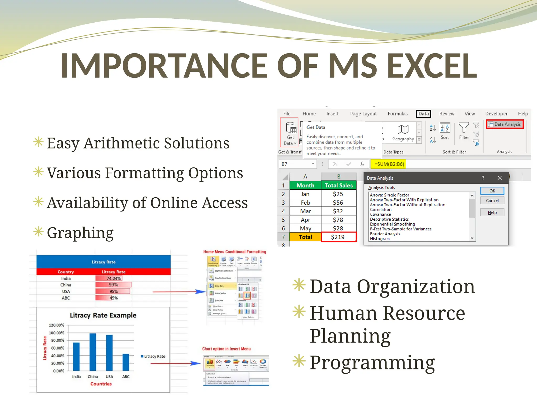 A Excel for studding of basic for stduing | PPSX | Computing | Technology & Computing