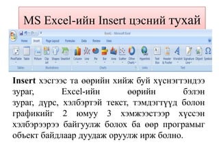 Ms excel ийн insert цэс | PPTX