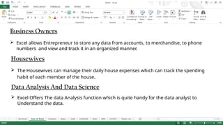 msexcel-itsusesfunctions-220405164320.pptx | Computing | Technology ...