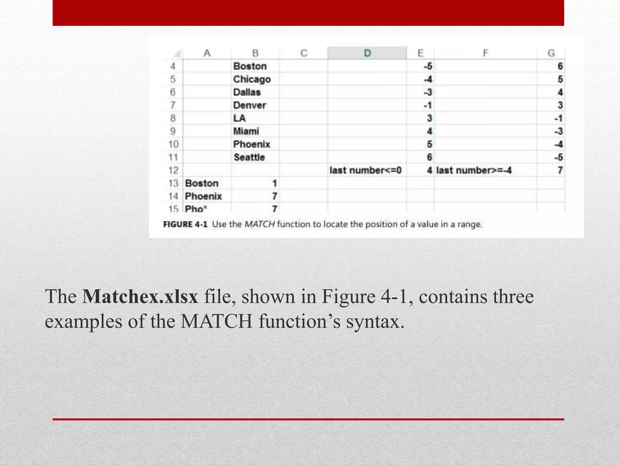 MS excel - match function | PPTX