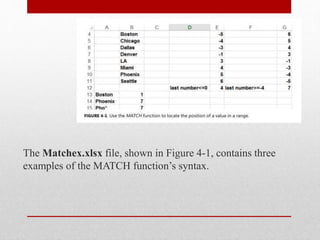 MS excel - match function | PPTX