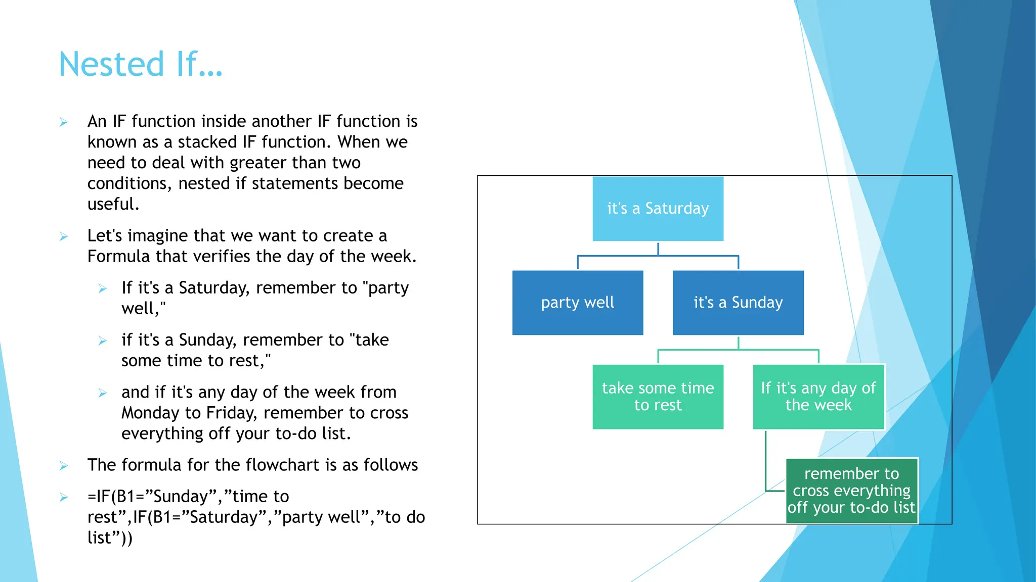 MS Excel Overall Power Point Presentatio | PDF