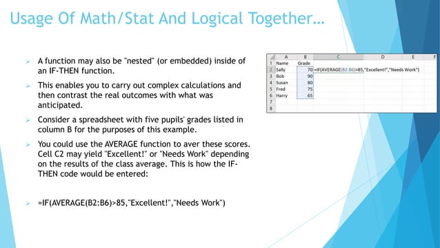 MS Excel Overall Power Point Presentatio | PPT