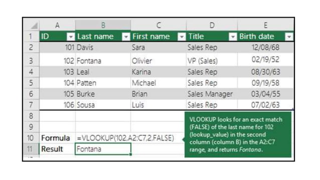 MS_EXCEL-VLOOKUP. power point presentation | PPT