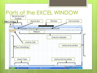 Microsoft Excel Parts