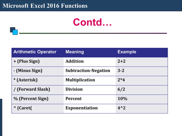Ms excel 2016_function | PDF | Programming Languages | Computing