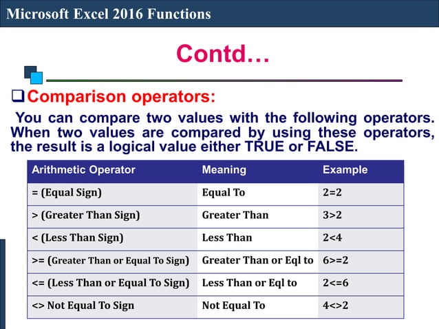 Ms excel 2016_function | PDF | Programming Languages | Computing