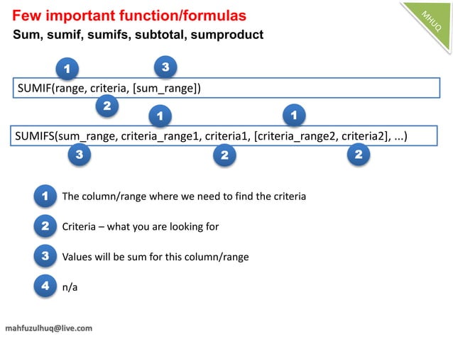 Ms excel 2016 Advance Learning | PPT