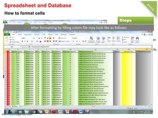 Ms excel 2016 Advance Learning | PPT