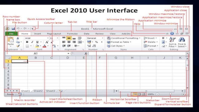 INTRODUCTION TO MS EXCEL 2010 | PPTX | Computing | Technology & Computing