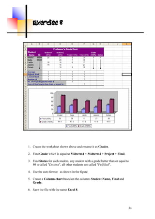 Ms excel excersices | PDF