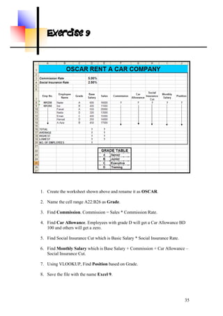 Ms excel excersices | PDF