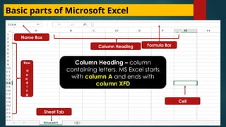 MS Excel Presentation (Advance Productivity Tool).pptx