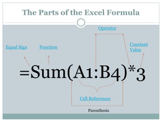 Ms excel formula | PPTX | Chemistry | Science