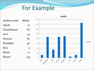 MS EXCEL INTRODUCTION DISCUSSING ALL FEATURES.ppt