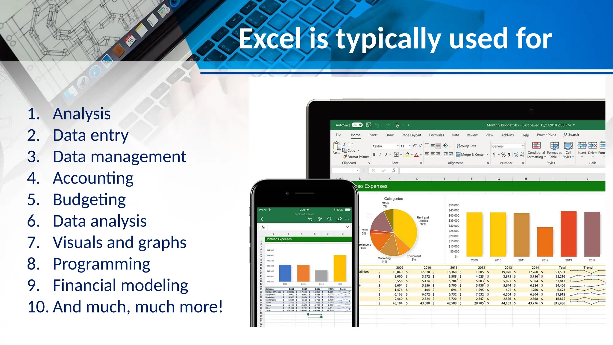A Detailed Introduction Of Ms Excel Is Given In Short Ppt