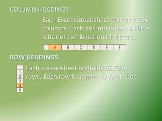 MS EXCEL lecture .pptx