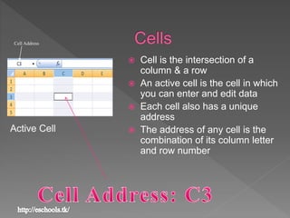 MS Excel Basics | PPTX