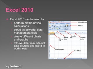 MS Excel Basics | PPTX