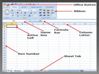 MS Excel Basics | PPTX