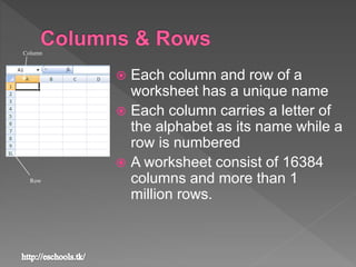MS Excel Basics | PPTX