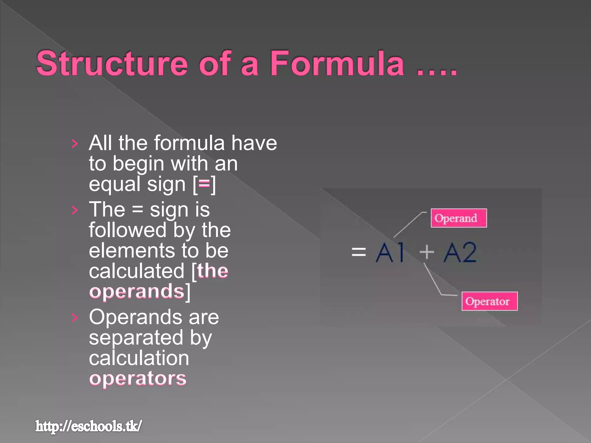 Formula in MS Excel | PPTX