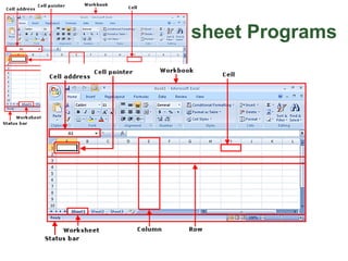 Msexcel module 2007 | PPT